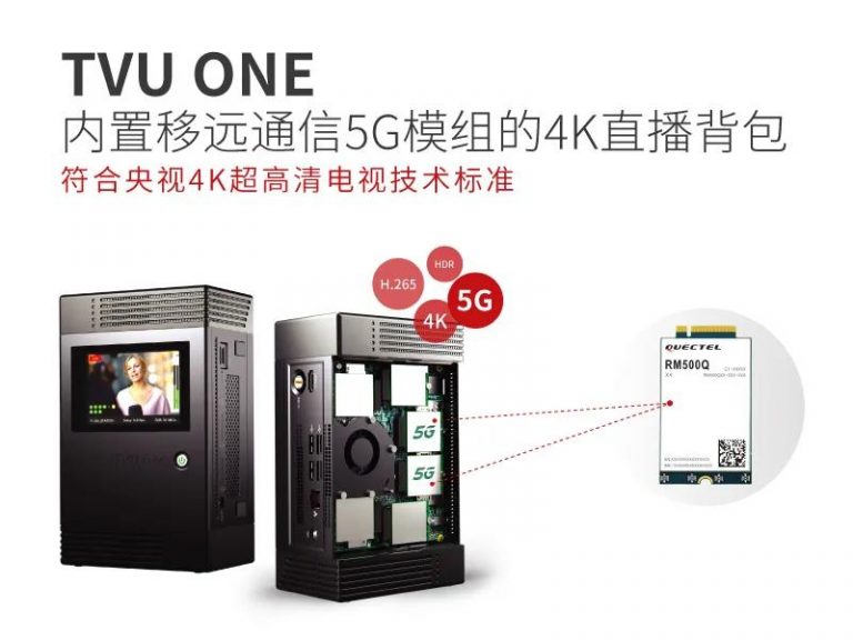勇登珠峰之巅的TVU One直播背包，如何成为5G的首个“杀手级应用”？ - TVU Networks